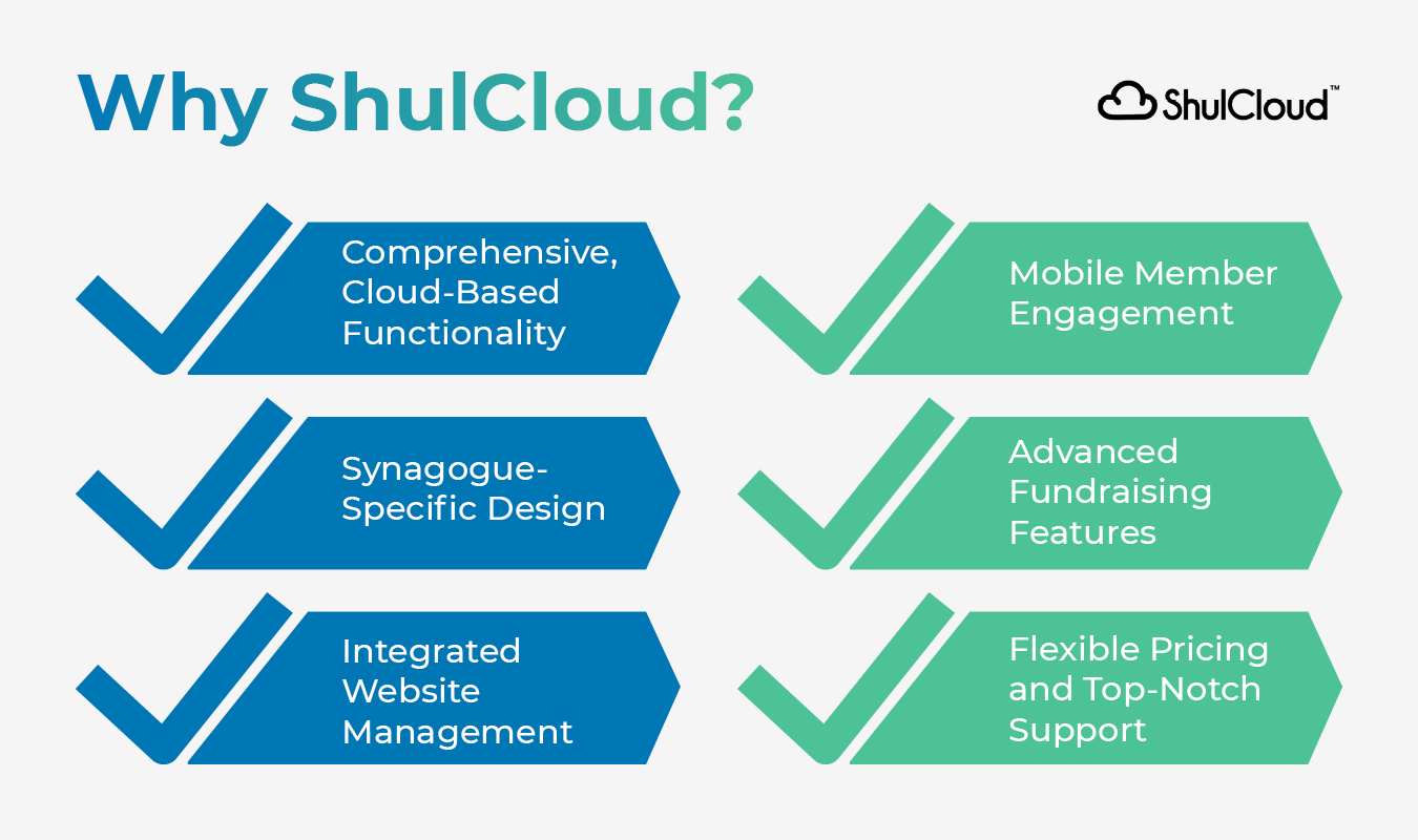 A Comparison Guide for Synagogues | ShulCloud Alternatives: